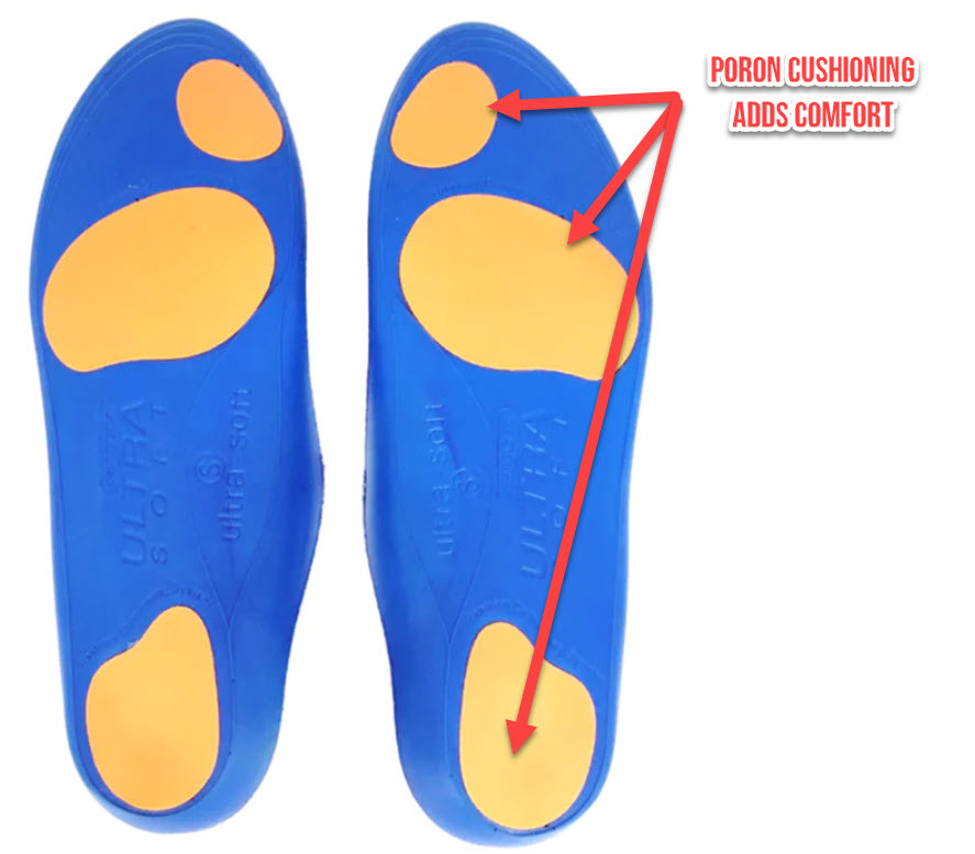 Insoles for Football – Ergonx